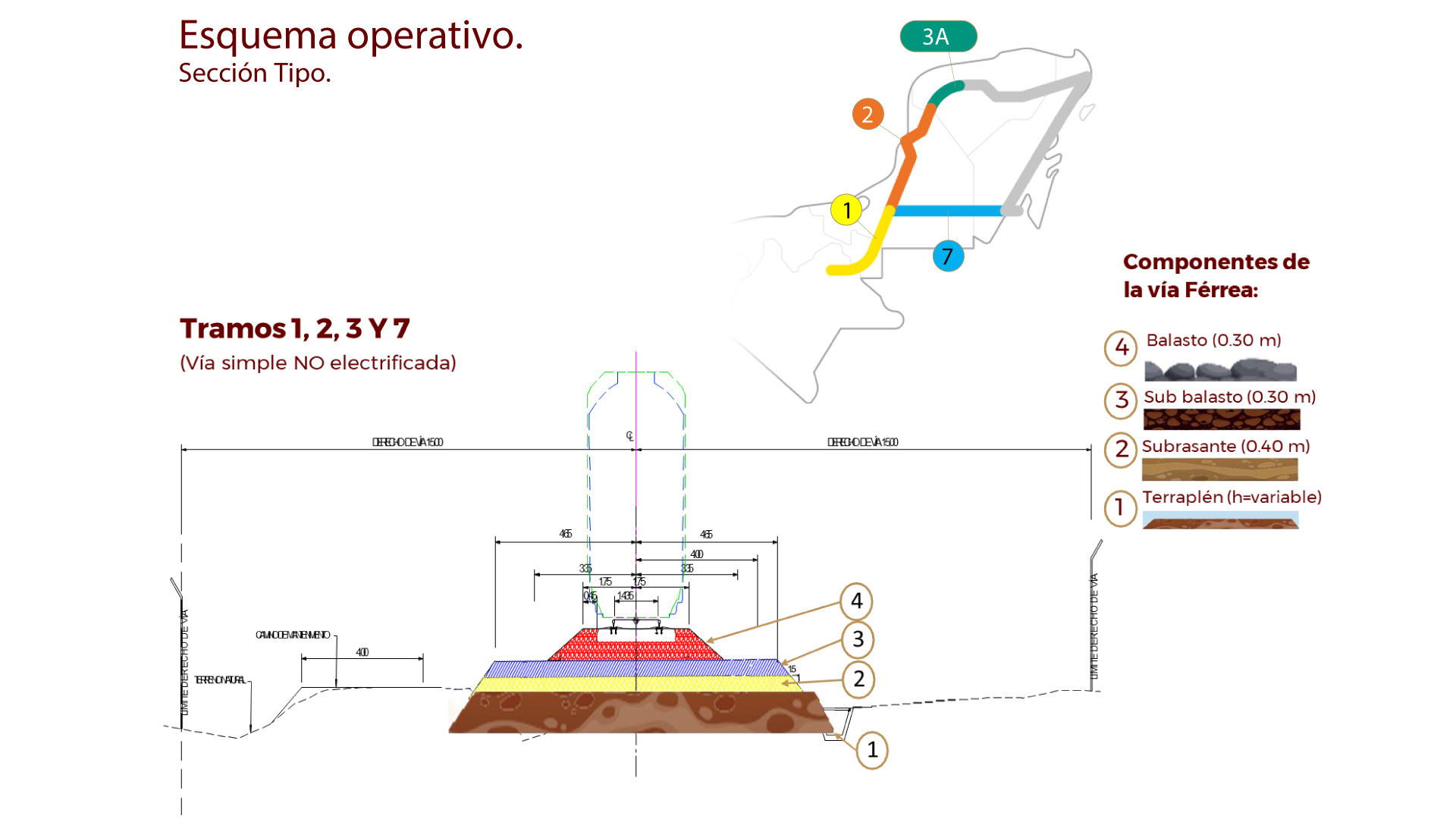 Planifica tu Viaje en Tren Maya: Mapa de Rutas y Atracciones Imperdibles
